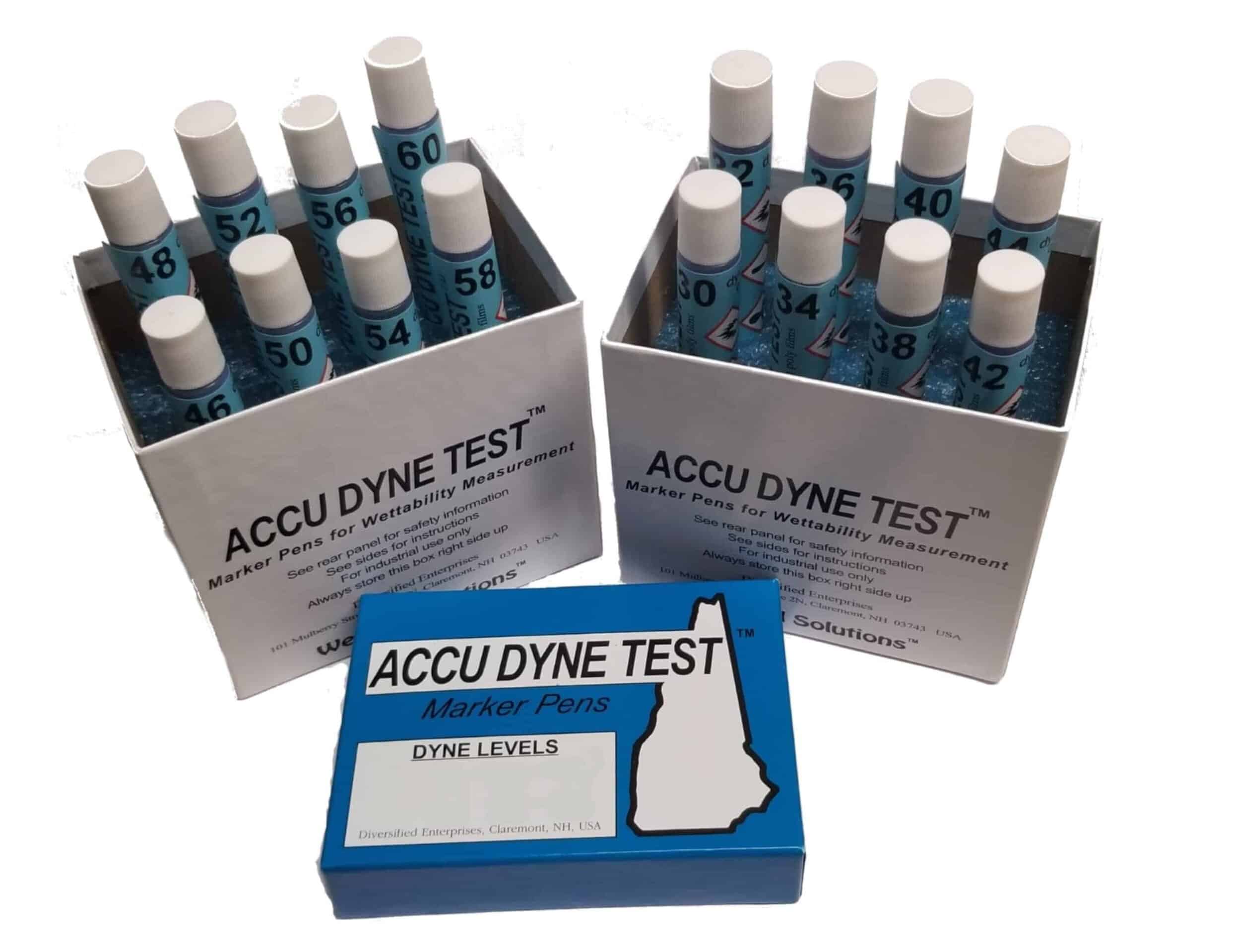 The Complete Guide to Dyne Test Pens: How to Measure Surface Energy ...